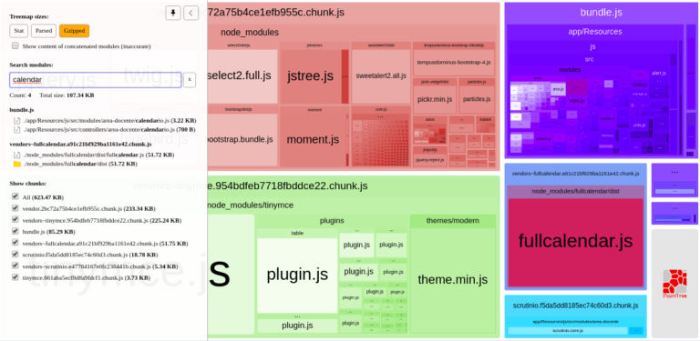Analize Webpack build with BundleAnalyzer – Labs Madisoft Analize Webpack build with BundleAnalyzer – Labs Madisoft